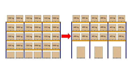 Modificaciones de Racks: Riesgos y Recomendaciones Clave – OK RACK